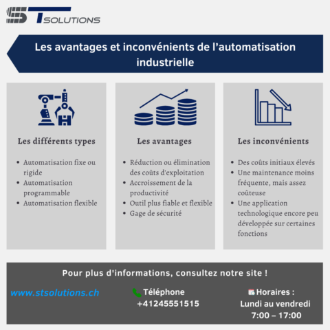 Les avantages et inconvénients de l’automatisation industrielle - ST ...
