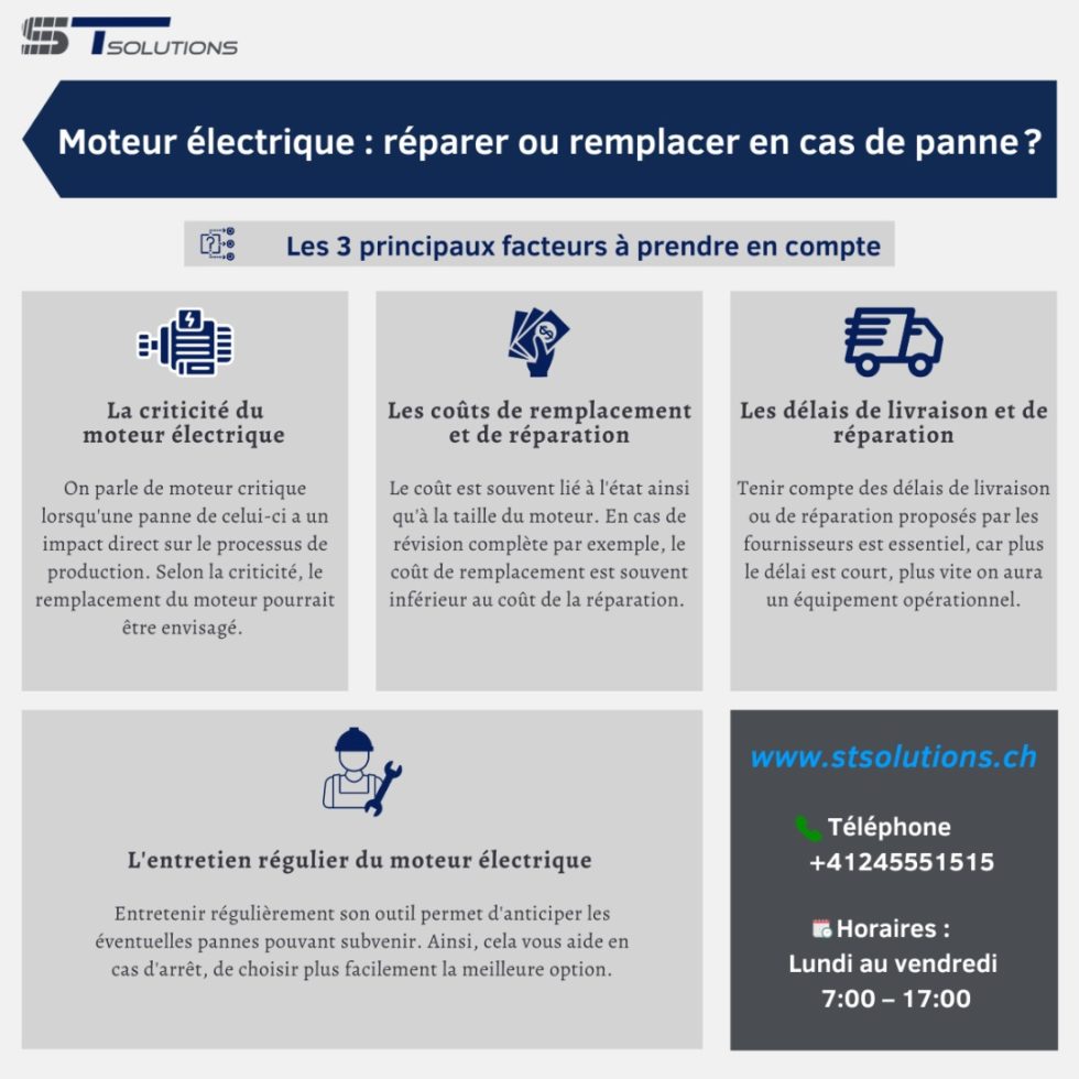 Moteur électrique : réparer ou remplacer ? - ST SOLUTIONS